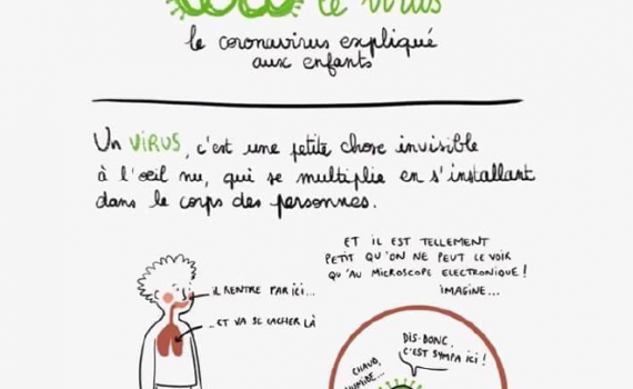 infos covid 19 – IME Le Parc Révollier